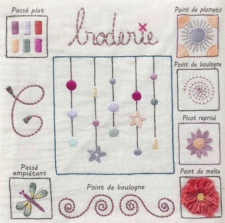 Broderie moderne : un vent de modernité souffle sur cet art du fil
