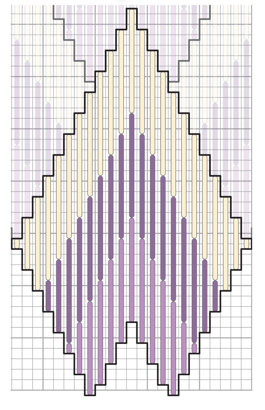 Tuto : apprenez la technique Bargello, broderie au point compté revisitée