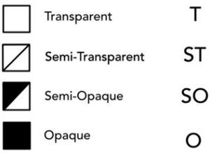 Peindre des fleurs à l’aquarelle : et si vous expérimentiez la ...